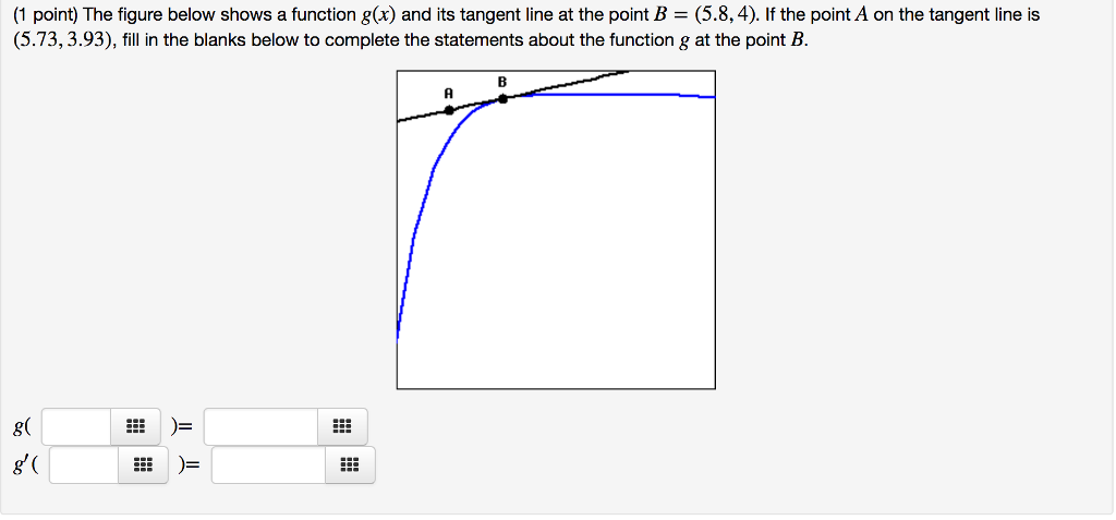 Solved The figure below shows a function g (x) and its | Chegg.com