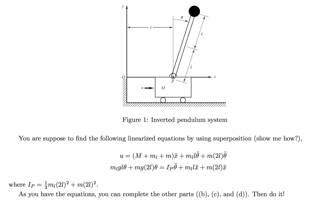 Solved An inverted pendulum mounted on a motor-driven cart | Chegg.com