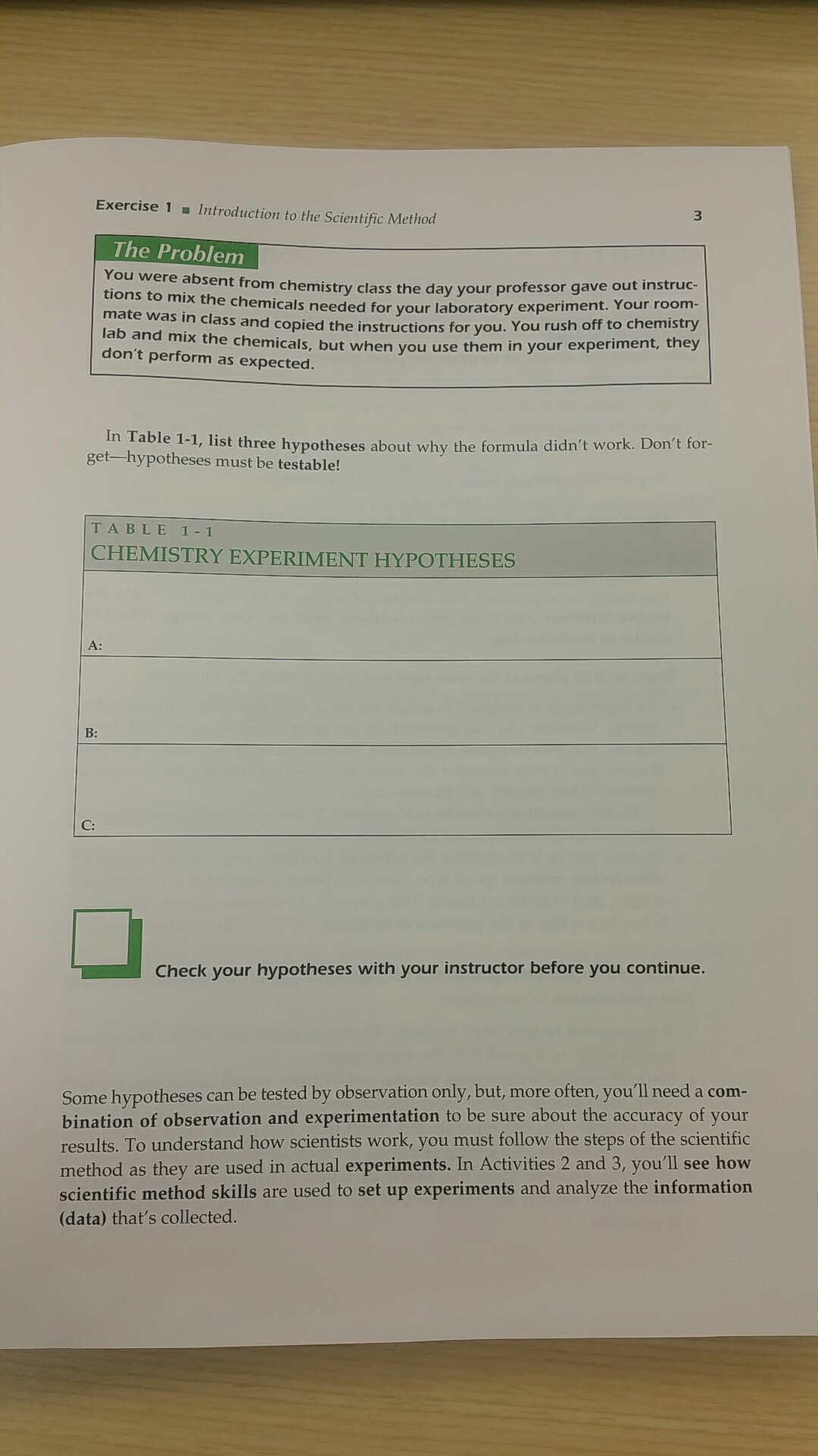 Solved some version of the scientific method many times in | Chegg.com