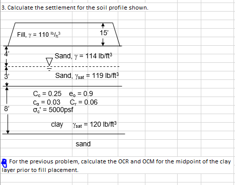 Solved 3. Calculate the settlement for the soil profile | Chegg.com