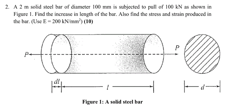 Solved A 2 m solid steel bar of diameter 100 mm is subjected | Chegg.com