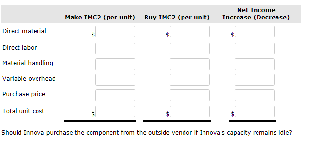 Solved Innova uses 1,010 units of the component IMC2 every | Chegg.com