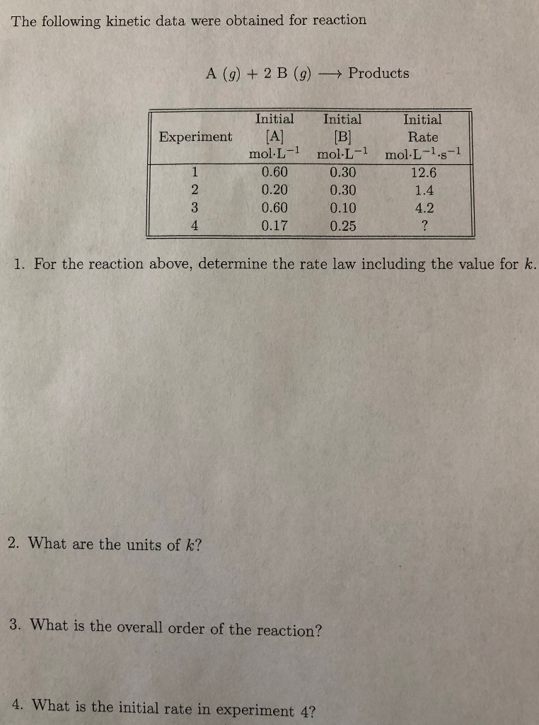 Solved The following kinetic data were obtained for reaction | Chegg.com