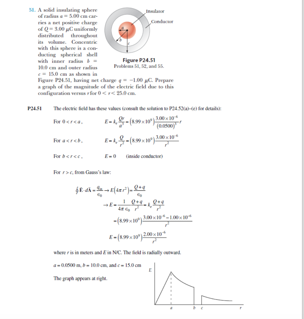 Solved . A solid insulating sphere Insulator of radius | Chegg.com