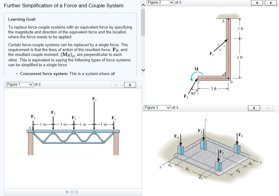 Solved: Part A. Finding The Equivalent Force On A Warren T... | Chegg.com