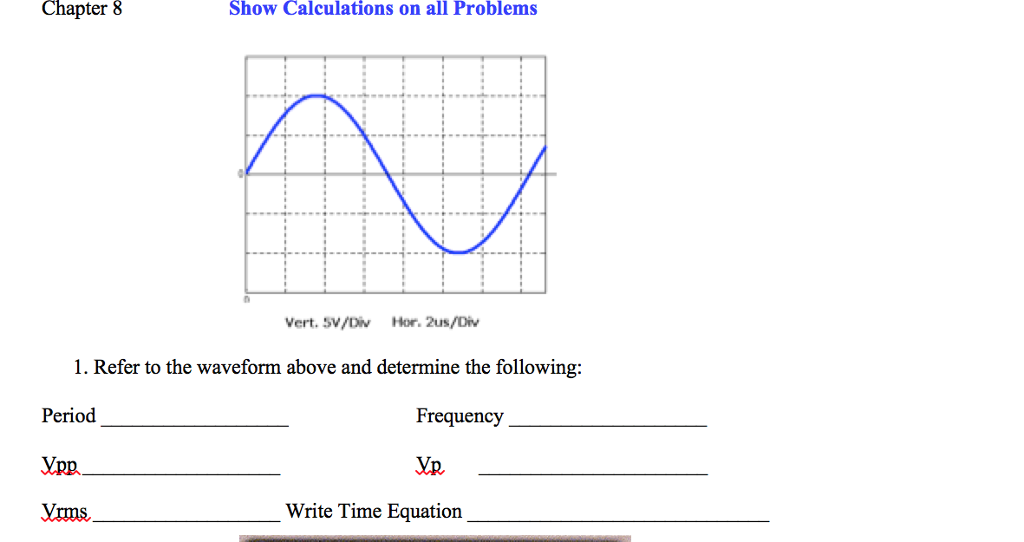 Solved Refer to the waveform above and determine the | Chegg.com
