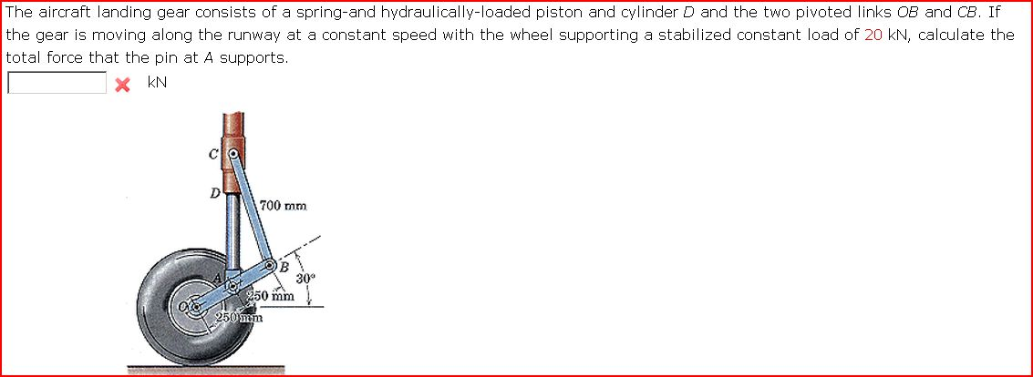 Solved The aircraft landing gear consists of a spring-and | Chegg.com