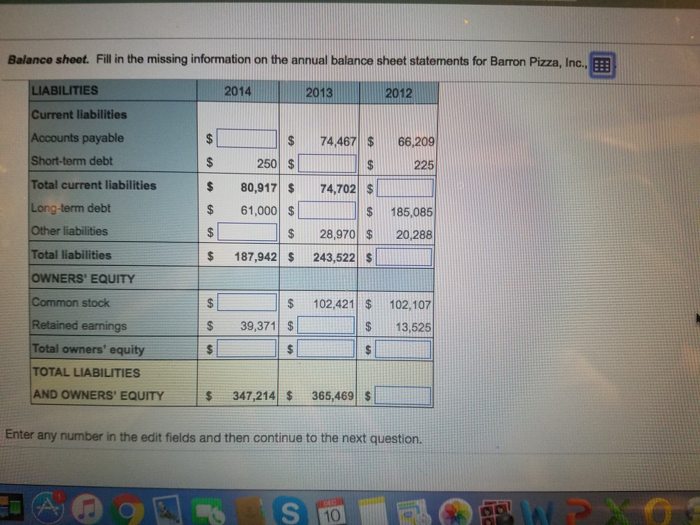 Solved Balance sheet. Fill in the missing information on the | Chegg.com