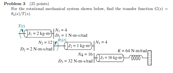 Solved Problem 3 (25 points) For the rotational mechanical | Chegg.com