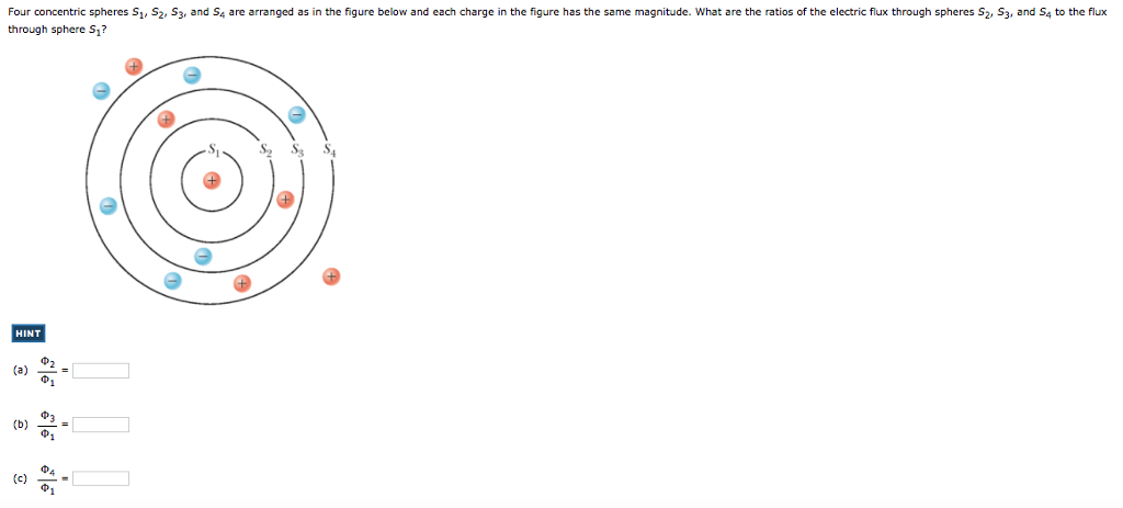 Solved Four concentric spheres S1, S2, S3, and S are | Chegg.com