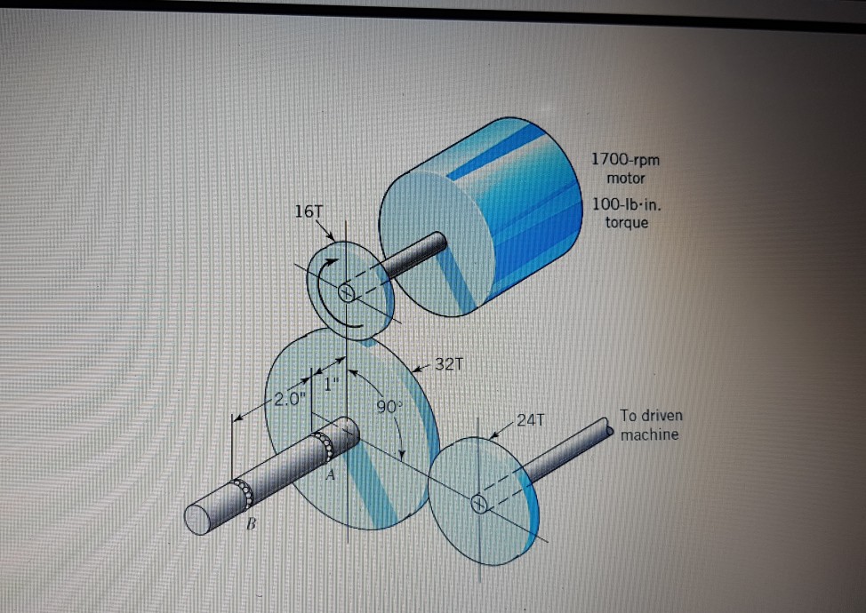 Solved + Automatic Zoom Problem 3: Figure shows an electric | Chegg.com