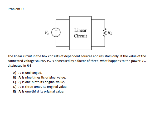 Solved Problem 1: Linear Circuit The linear circuit in the | Chegg.com