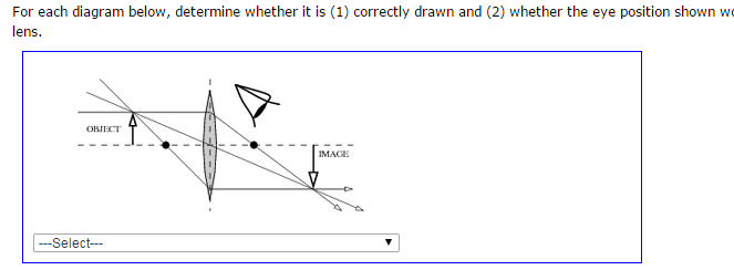 Solved Opitons are -The diagram is incorrect. -The diagram | Chegg.com