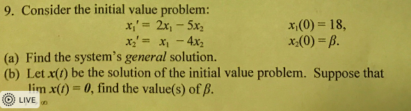 Solved Consider the initial value problem: (a) Find the | Chegg.com