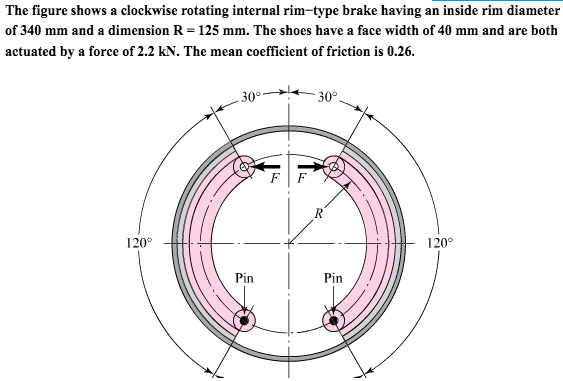Solved The figure shows a clockwise rotating internal | Chegg.com