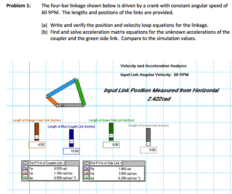 Solved Problem 1: The four-bar linkage shown below is driven | Chegg.com