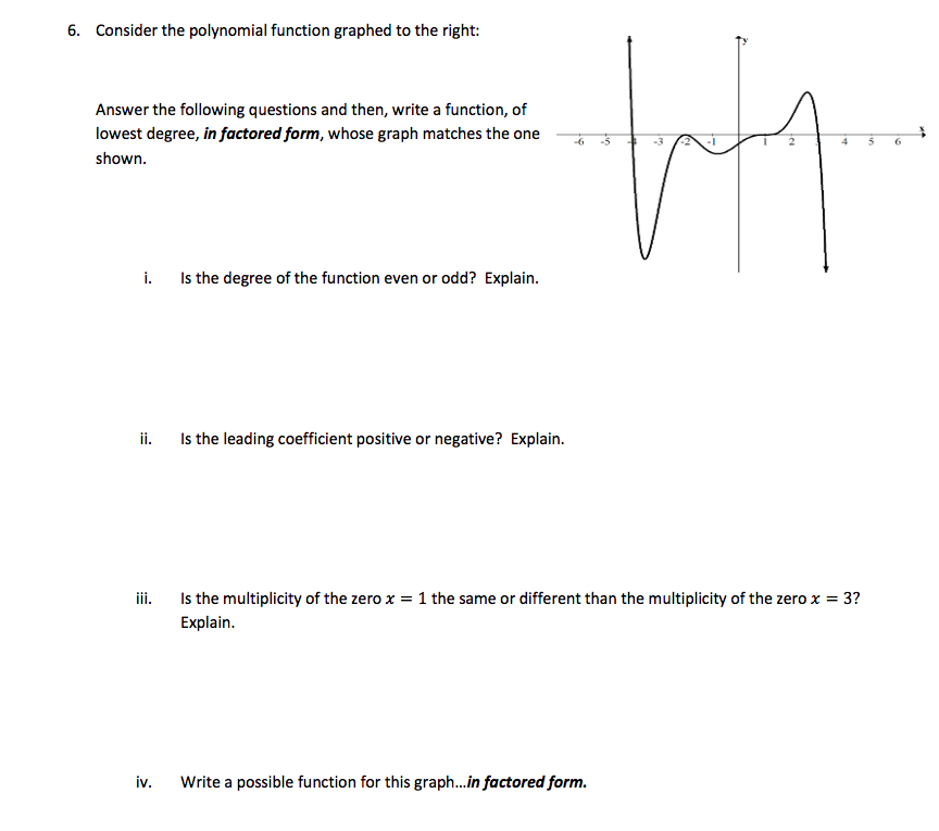 Solved Consider the polynomial function graphed to the | Chegg.com
