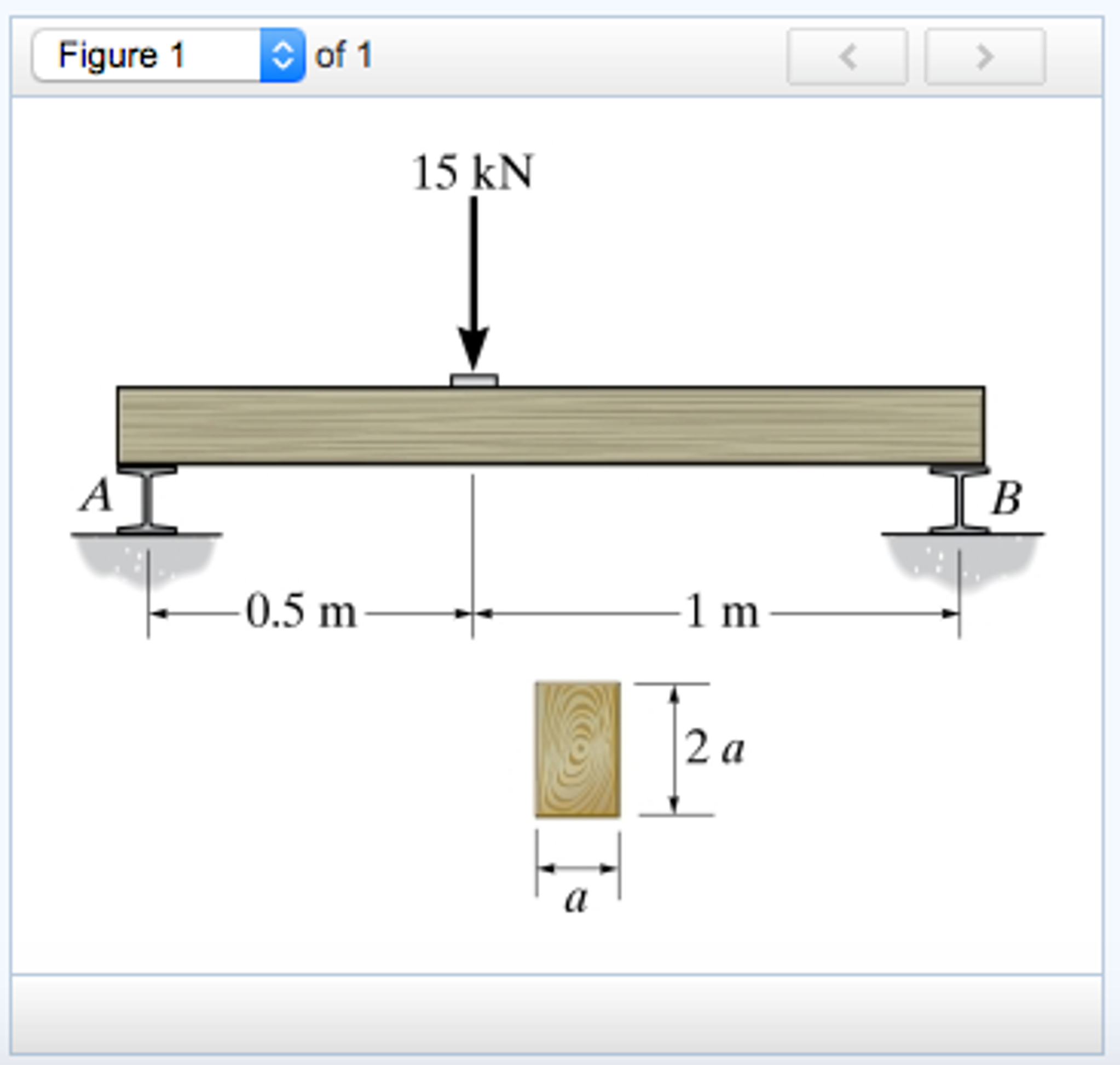 Solved Determine the minimum dimension a to the nearest mm | Chegg.com