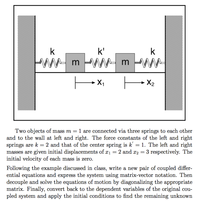 Solved Two objects of mass m 1 are connected via three | Chegg.com
