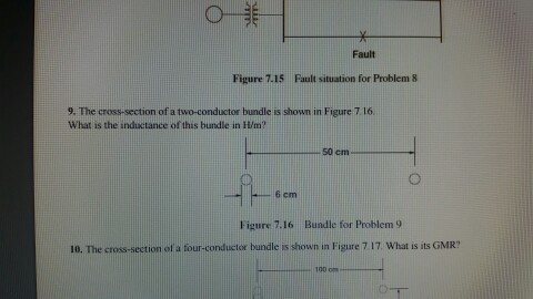 Solved The cross-section of a two-conductor bundle is shown | Chegg.com