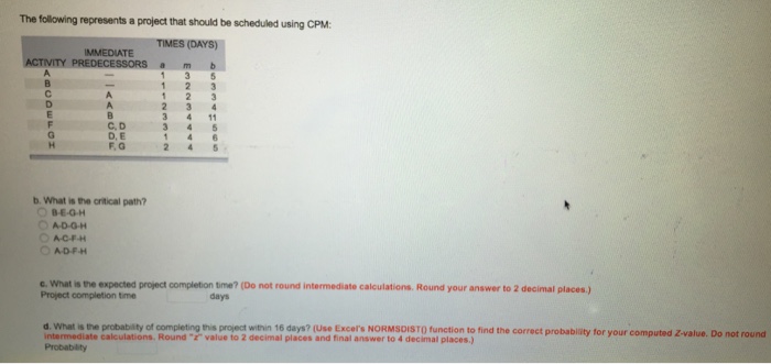 Solved The following represents a project that should be | Chegg.com