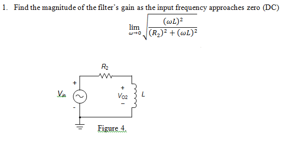 Solved Find the magnitude of the filter's gain as the input | Chegg.com