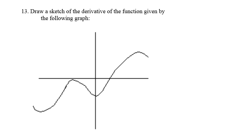 Solved Draw a sketch of the derivative of the function given | Chegg.com