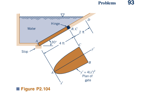 Solved: 2.104 The Inclined Face AD Of The Tank Of Fig. P2.... | Chegg.com