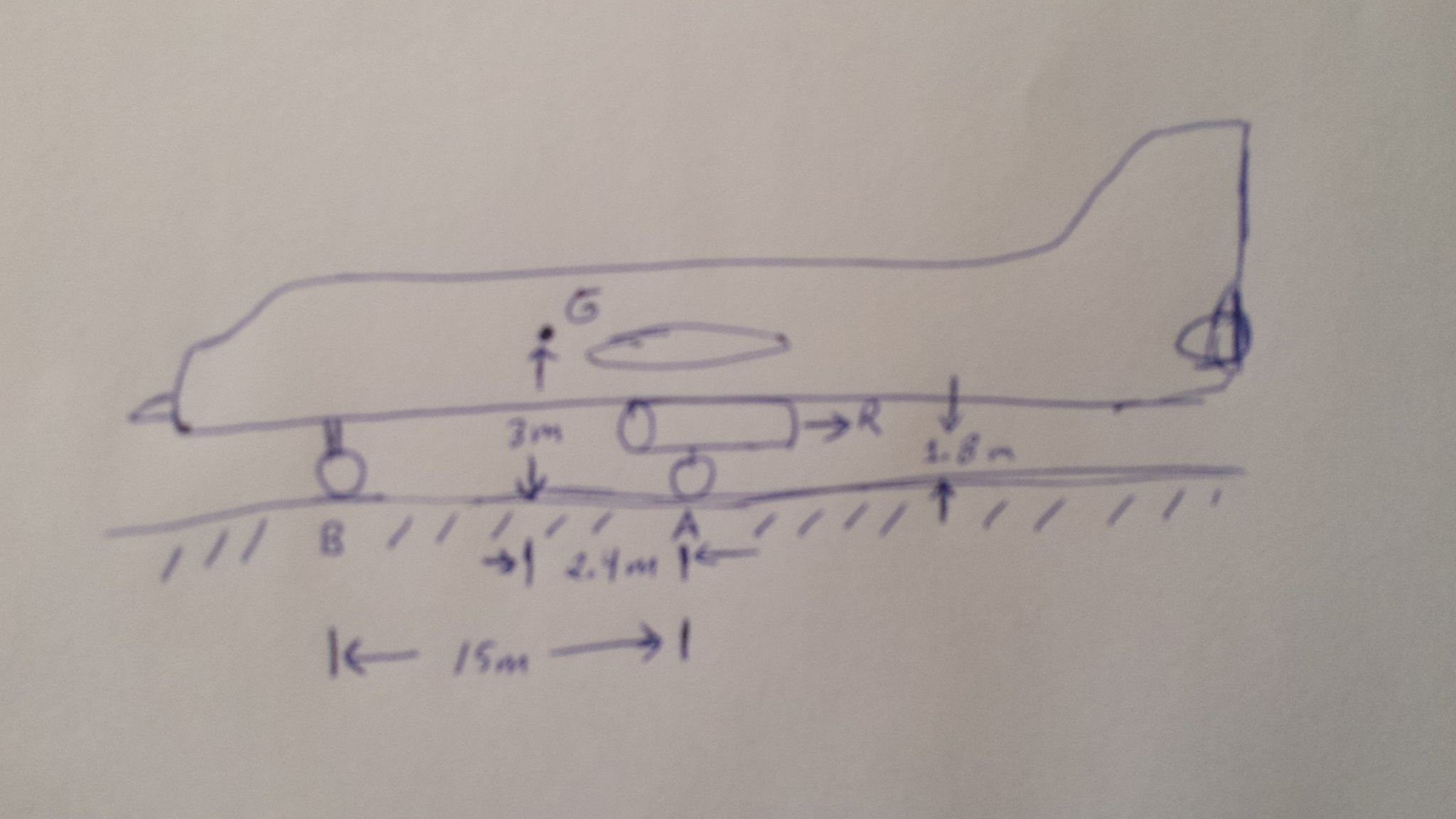 Solved A jet aircraft has a landing speed of 200 km/h and it | Chegg.com