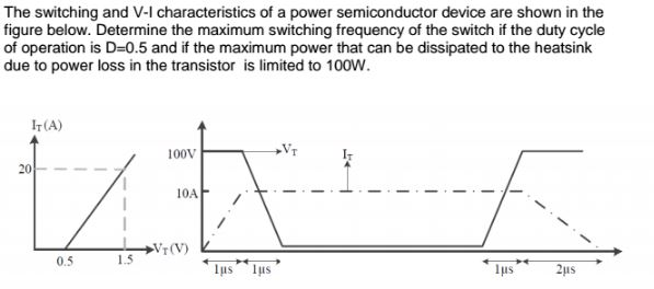 Solved The switching and V-I characteristics of a power | Chegg.com