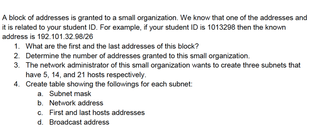 Solved A block of addresses is granted to a small | Chegg.com