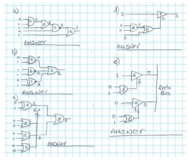 Solved Identify the gate or gates which are not performing | Chegg.com