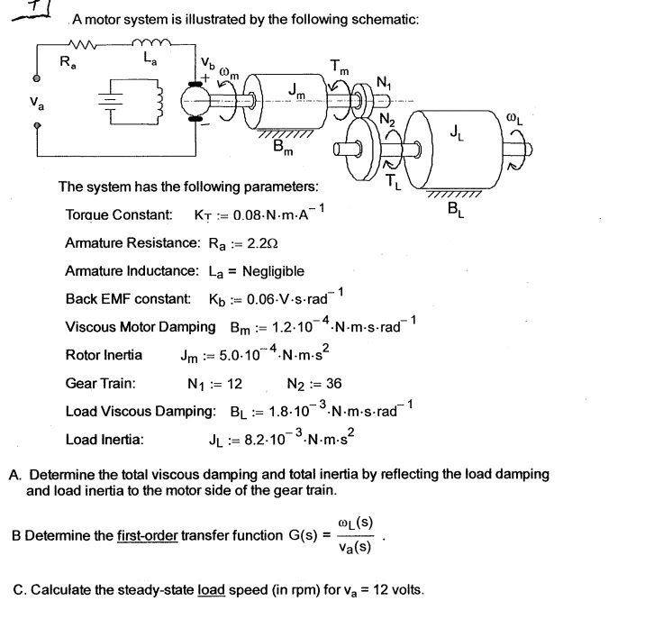 What Is Load Inertia For Motor at Lincoln Coon blog