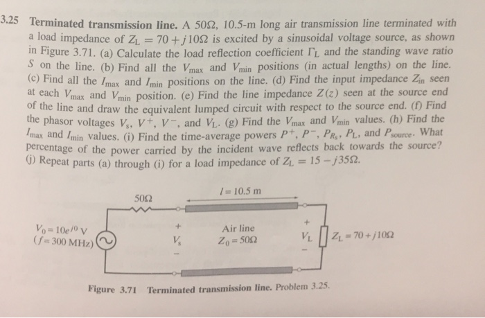 Solved Terminated transmission line. A 50ohm, 10.5-m long | Chegg.com