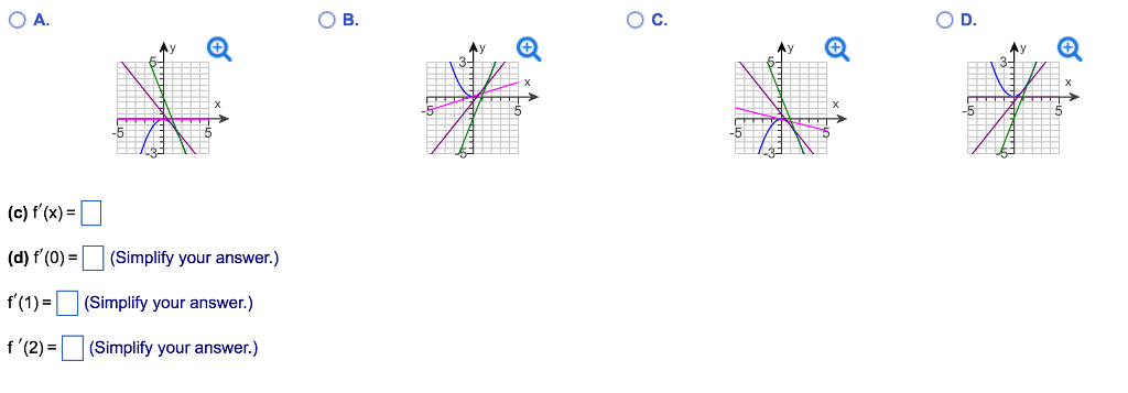 Solved Use the function below to answer parts (a) (d). (a) | Chegg.com