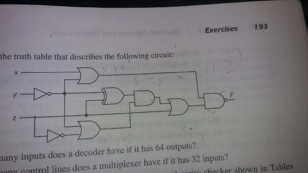 Solved The truth table that describes the following circuit: | Chegg.com