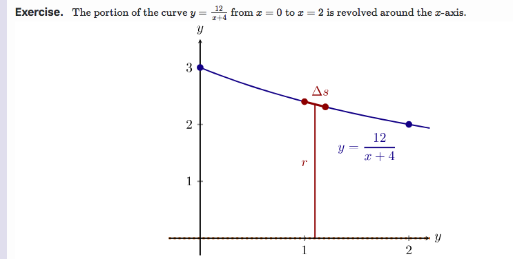 Solved 12 2 is revolved around the x-axis -from x = 0 to z | Chegg.com