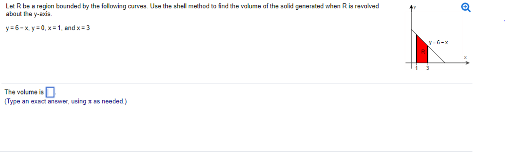 Solved Let R be a region bounded by the following curves. | Chegg.com