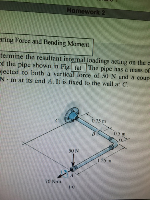 Solved Determine the resultant internal loadings acting on | Chegg.com