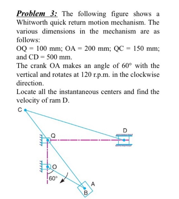 Solved The following figure shows a Whitworth quick return | Chegg.com