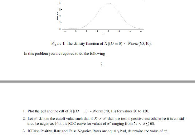Solved 5 Problem In this problem we will plot the ROC curve | Chegg.com