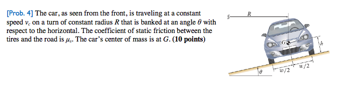 Solved The car, as seen from the front, is traveling at a | Chegg.com