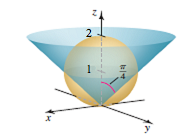 Solved Use spherical coordinates to find the volume of the | Chegg.com