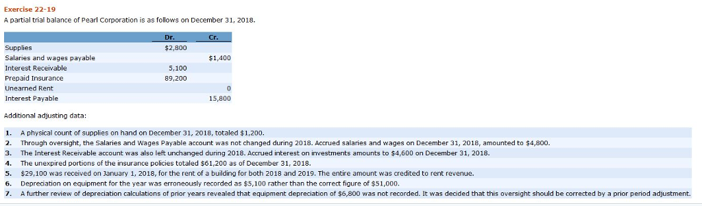 Solved Exercise 22-19 A partial trial balance of Pearl | Chegg.com