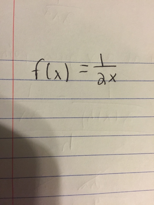 Solved Find the derivative at the point, show all steps | Chegg.com
