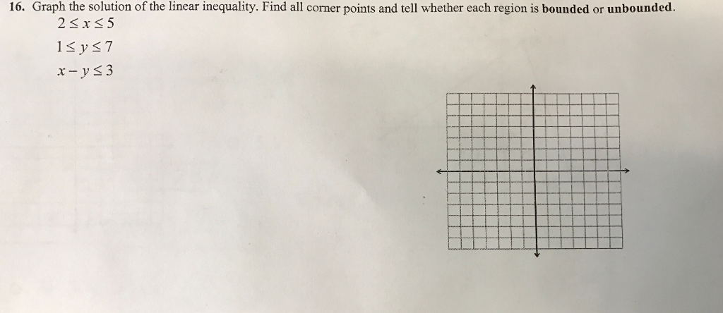 Solved Graph the solution of the linear inequality. Find all | Chegg.com