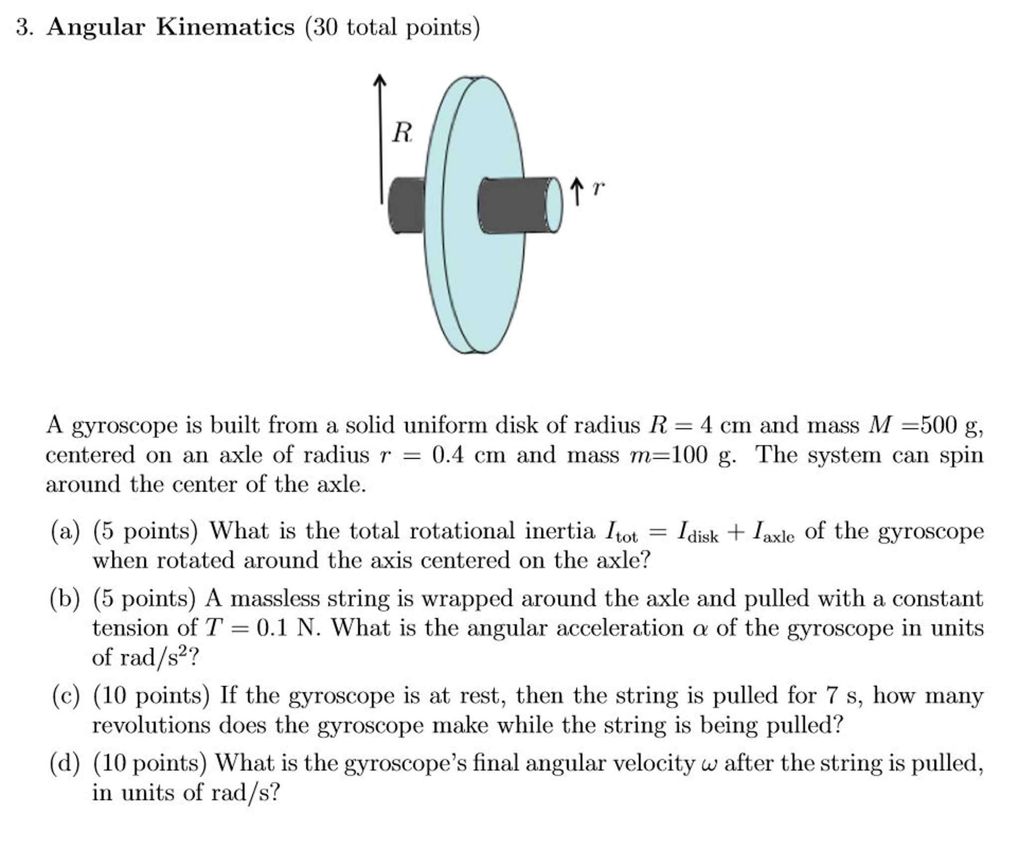 Solved A gyroscope is built from a solid uniform disk of | Chegg.com