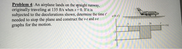 Solved An airplane lands on the straight runway, originally | Chegg.com