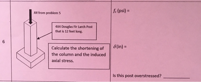 Calculate the shortening of the column and the | Chegg.com