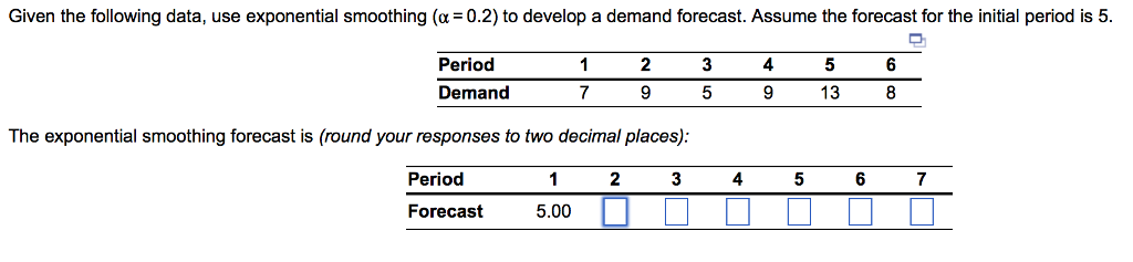 Solved Given the following data, use exponential smoothing | Chegg.com